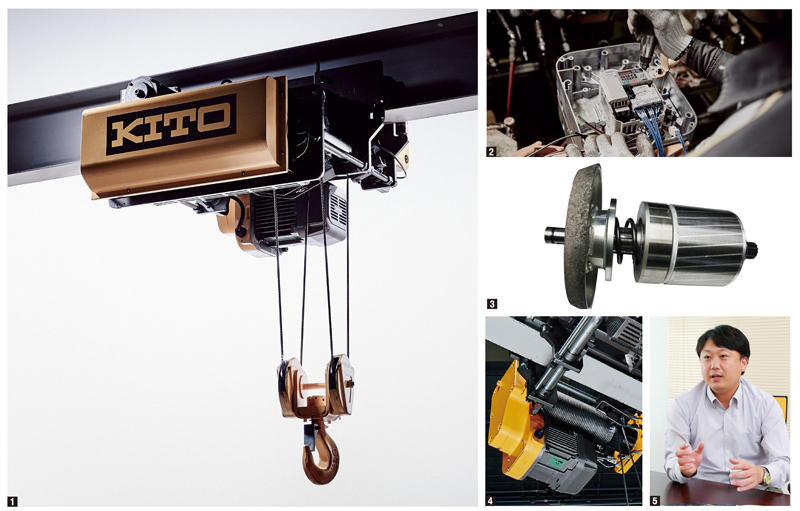 SIAM KITO CO., LTD. - ワイズデジタル【タイで生活する人のための情報サイト】