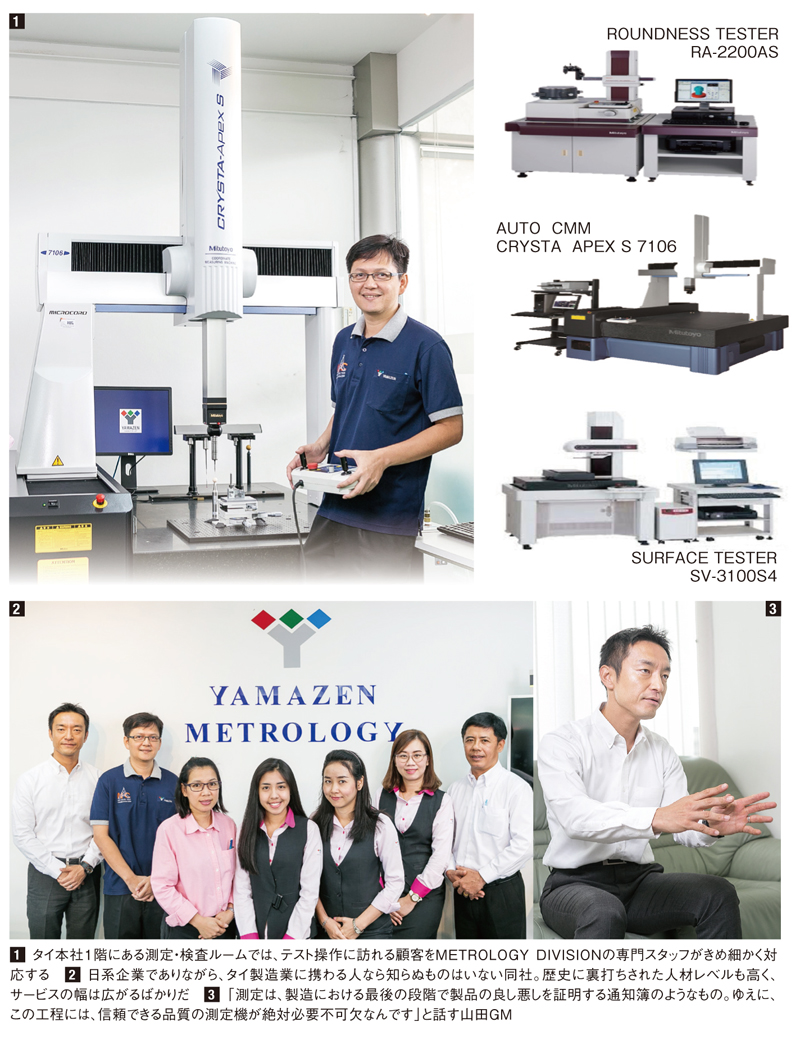 YAMAZEN (THAILAND) CO., LTD. - ワイズデジタル【タイで生活する人のための情報サイト】