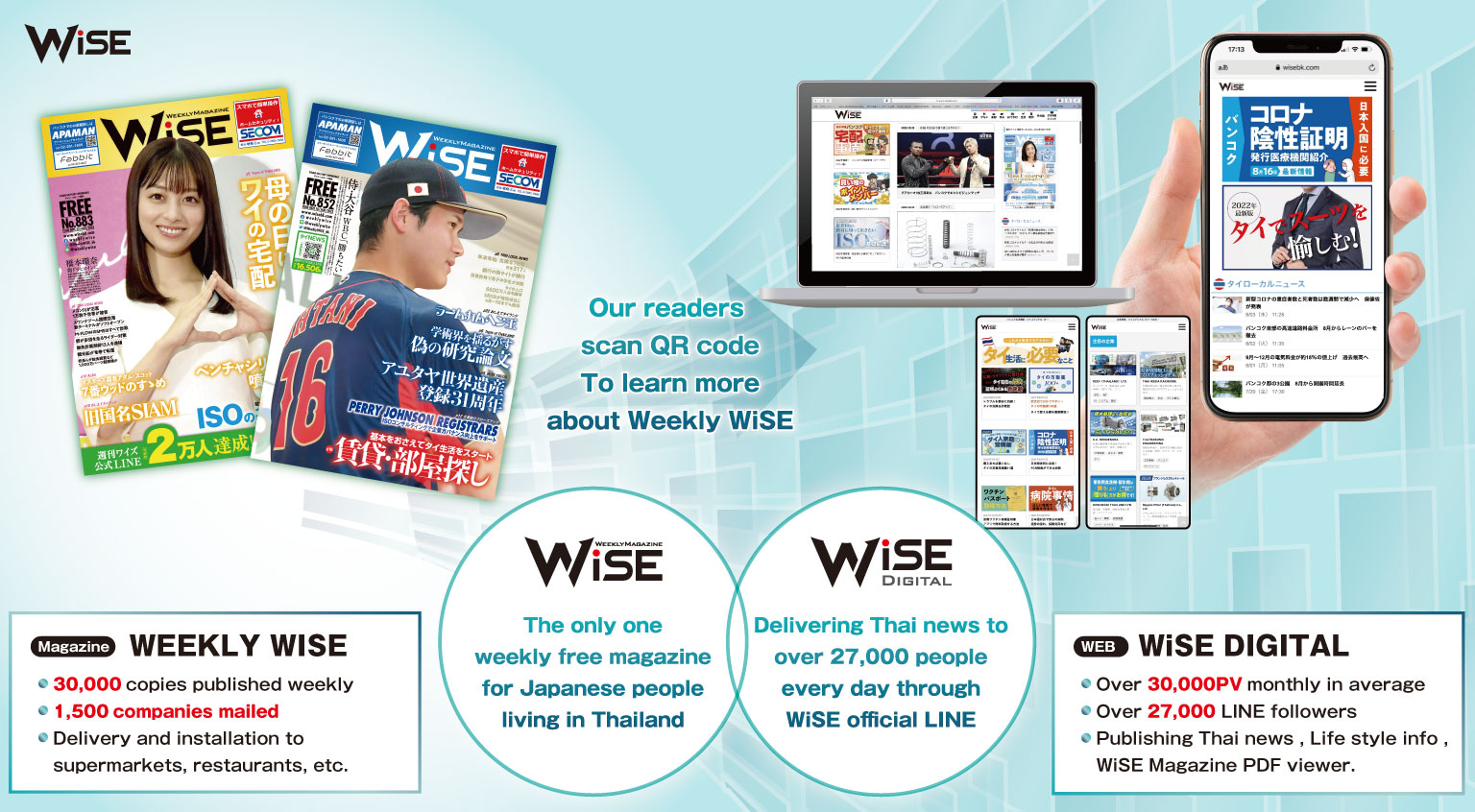 About Ads and Price - ワイズデジタル【タイで生活する人のための情報サイト】